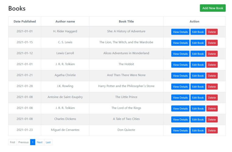 Basic Ajax Crud App Using Php Mysql And Jquery Chief Of Stack